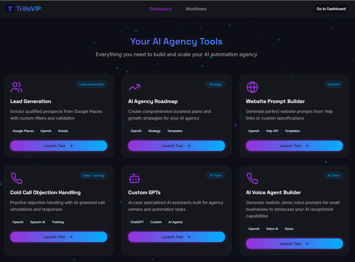 Start Your AI Agency | TrilloVIP
